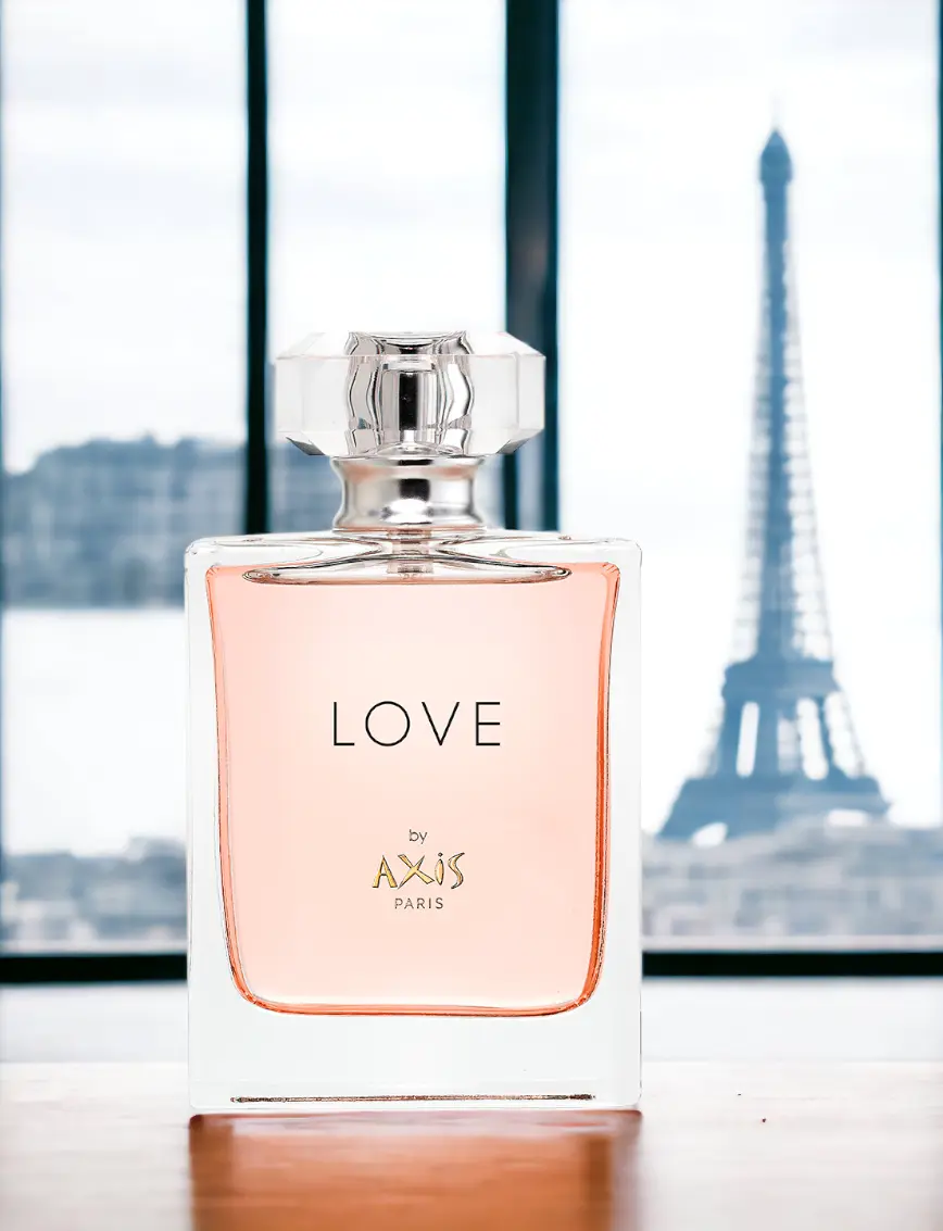 Axis Parfums - Paris